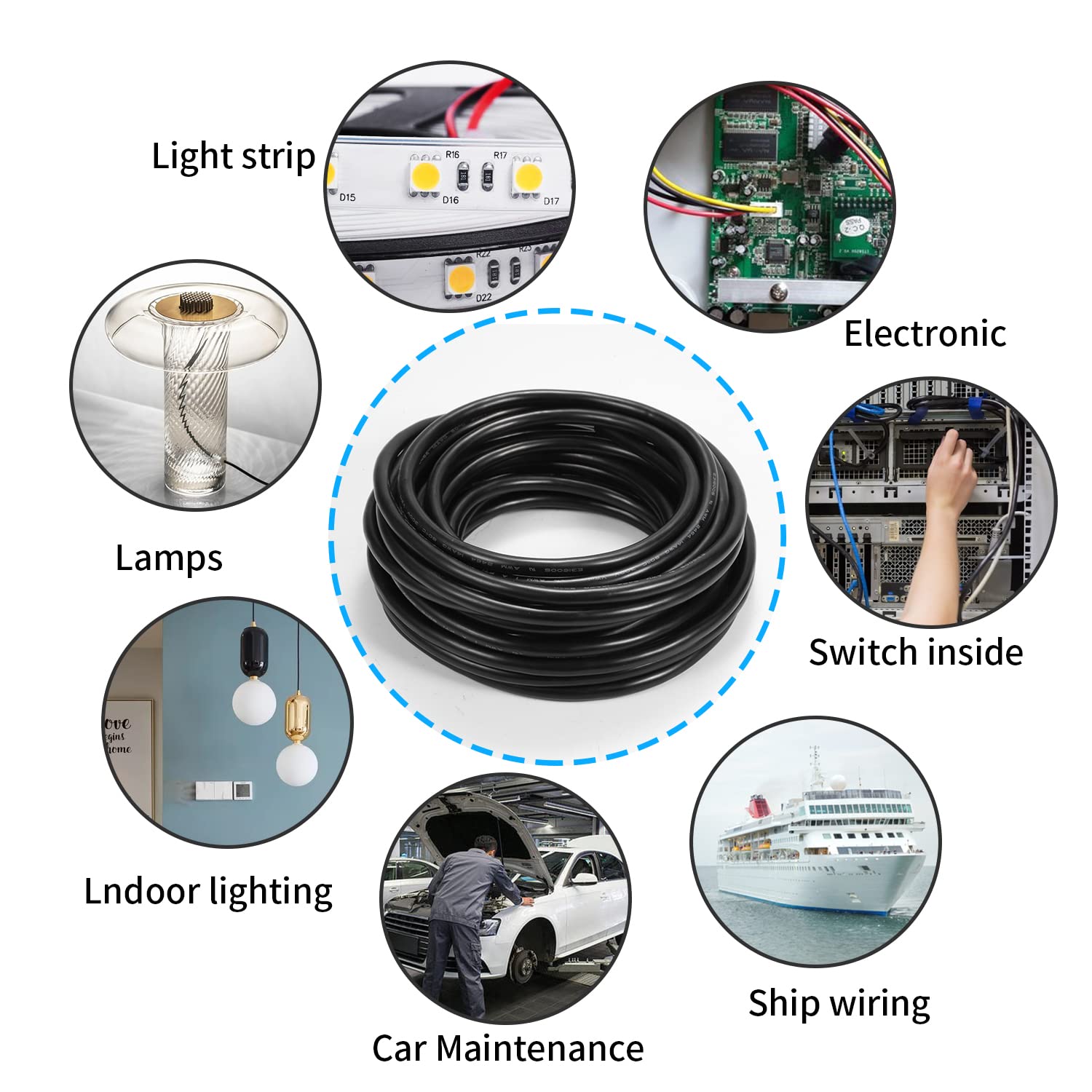 16 Gauge 3 Conductor Electrical Wire Oxygen-Free Copper Cable 10FT/3.1M Flexible Low Voltage Cable for LED Strips Lamps Lighting Residential Wiring car Circuit(16/3AWG-10FT)
