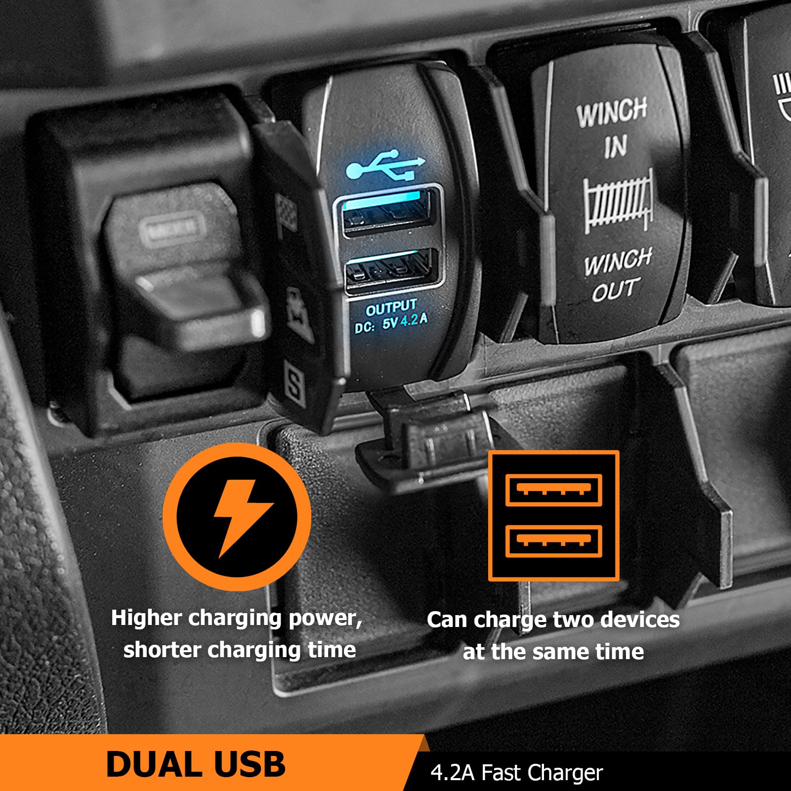 WeiSen Plug & Play Dual USB 4.2A Charger, Rocker Switch Style 18 AWG 12V/24V Fast Charge with Pulse Power Bar Plug Connector Compatible with Polaris RZR Ranger General Pulse Bus Bar