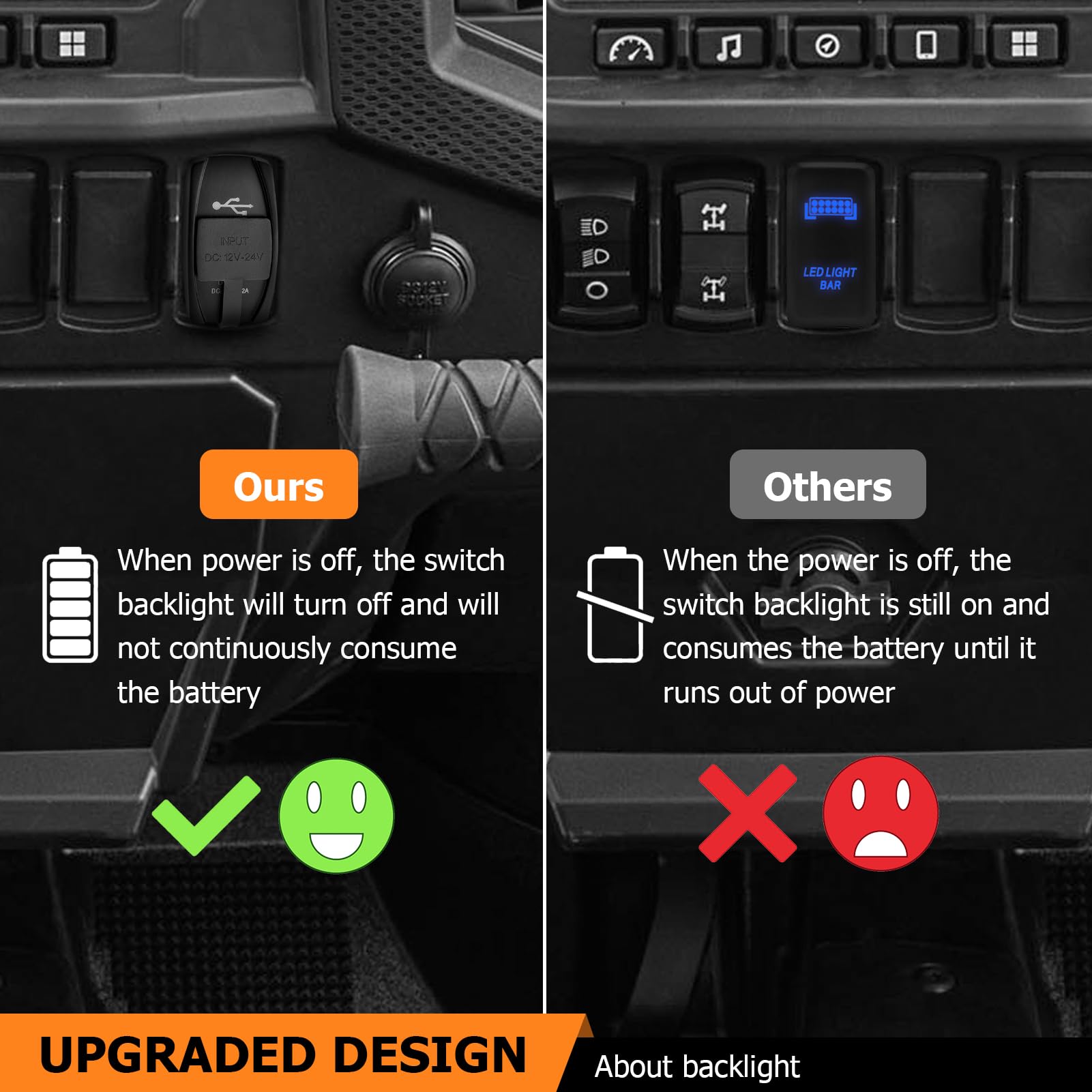 WeiSen Plug & Play Dual USB 4.2A Charger, Rocker Switch Style 18 AWG 12V/24V Fast Charge with Pulse Power Bar Plug Connector Compatible with Polaris RZR Ranger General Pulse Bus Bar