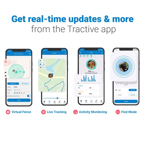 Tractive GPS Tracker for Dogs - Waterproof, GPS Location & Smart Pet Activity Tracker, Unlimited Range, Works with Any Collar (Midnight Blue)