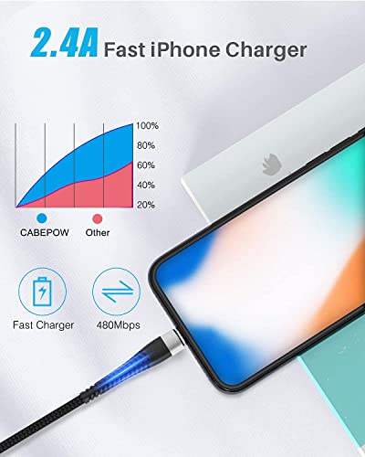 Apple MFi Certified iPhone Charger Cable 10ft, 2Pack Long Lightning Cable 10 Foot, High Fast/Data Sync 10 Feet Apple Charging Cable Cord for Apple iPhone 13/12/11 Pro/11/XS MAX/XR/8/7/6s/6/Plus/5,iPad