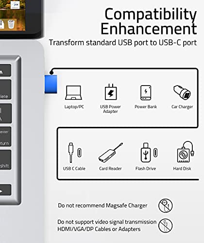 Syntech USB C Female to USB A Male Adapter 3 Pack, Type C Charger Cable Power Adapter Compatible with iPad Air 6, iPhone 13/12 Pro Max, Apple Watch S7, Samsung Galaxy S20 etc Blue