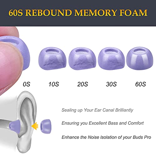 SOULWIT Memory Foam Ear Tips Replacement [with Mesh] for Samsung Galaxy Buds Pro, 3 Pairs Noise Isolation Earbuds Eartips with Portable Storage Case (Violet,S/M/L)