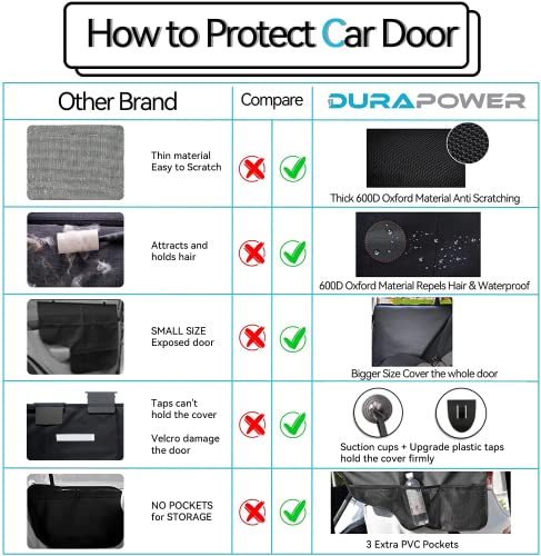 Durapower Dog Car Door Protector丨2 Pack Anti Pet Scratching Waterproof Vehicle Door Covers Guard Truck Interior Panel Safe SUV Universal 600D Black
