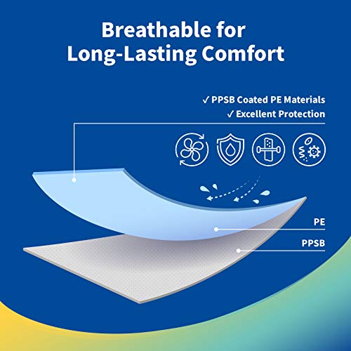 Medtecs Disposable Isolation Gowns - AAMI Level 4 PPSB+PE 36 gsm - 10/100 PC - Seal Tape & Elast Cuffs, Fluid Resistant Durable Comfortable PPE - CoverU Series, Unisex Adult | Yellow, 10 PC