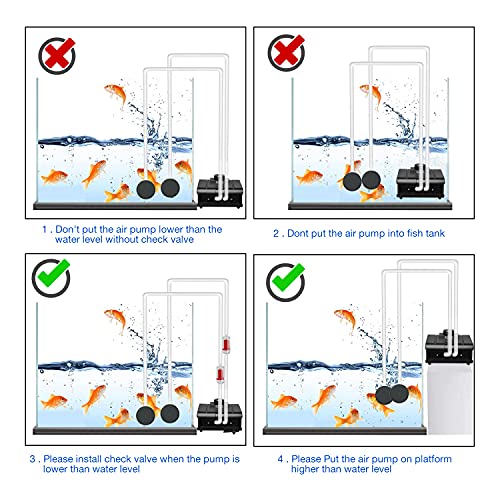 Aquarium Air Pump 4 Outlet, Lychee 254GPH 8W Quiet Oxygen Pump Fish Tank Aerator Pump with Check Valve Air Stone for Up to 300 Gallon Fish Tank