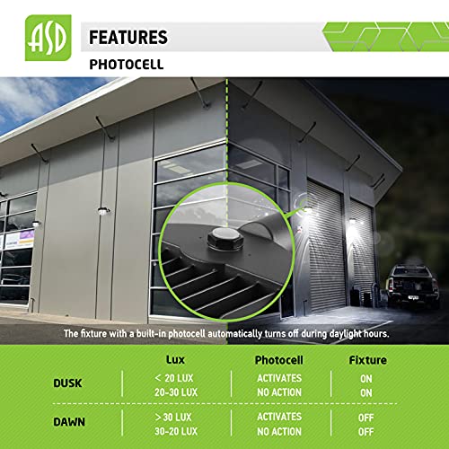 ASD LED Barn Light 70W, Dimmable, Dusk to Dawn Outdoor Lighting, Commercial Grade, 120-277V, Ultra Bright Waterproof Area Light, 110W MH Replacement, 8680 Lm, 4000K, ETL & DLC Premium