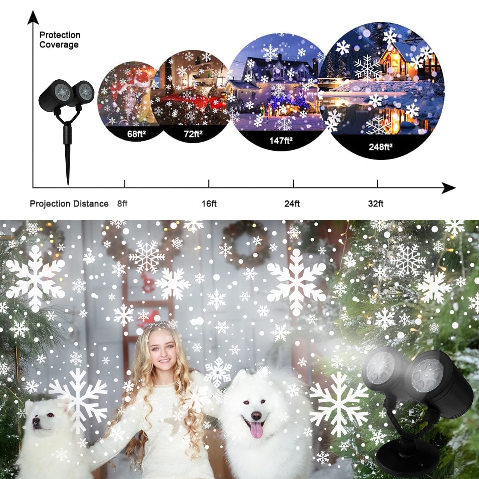 Christmas Snowflake Projector Lights, RLUETIME Double Head IP65 Waterproof Led Snowfall Show Outdoor, Christmas Decorations, Ideal for Xmas Holiday Party Wedding Garden Patio