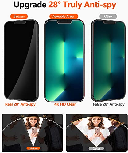 Ferilinso Designed for iPhone 13 Pro Privacy Screen Protector, 2 Pack 9H Anti Spy Tempered Glass with 2 Pack Camera Lens Protector, Case Friendly, Bubble Free, 5G 6.1 Inch, Easy Installation