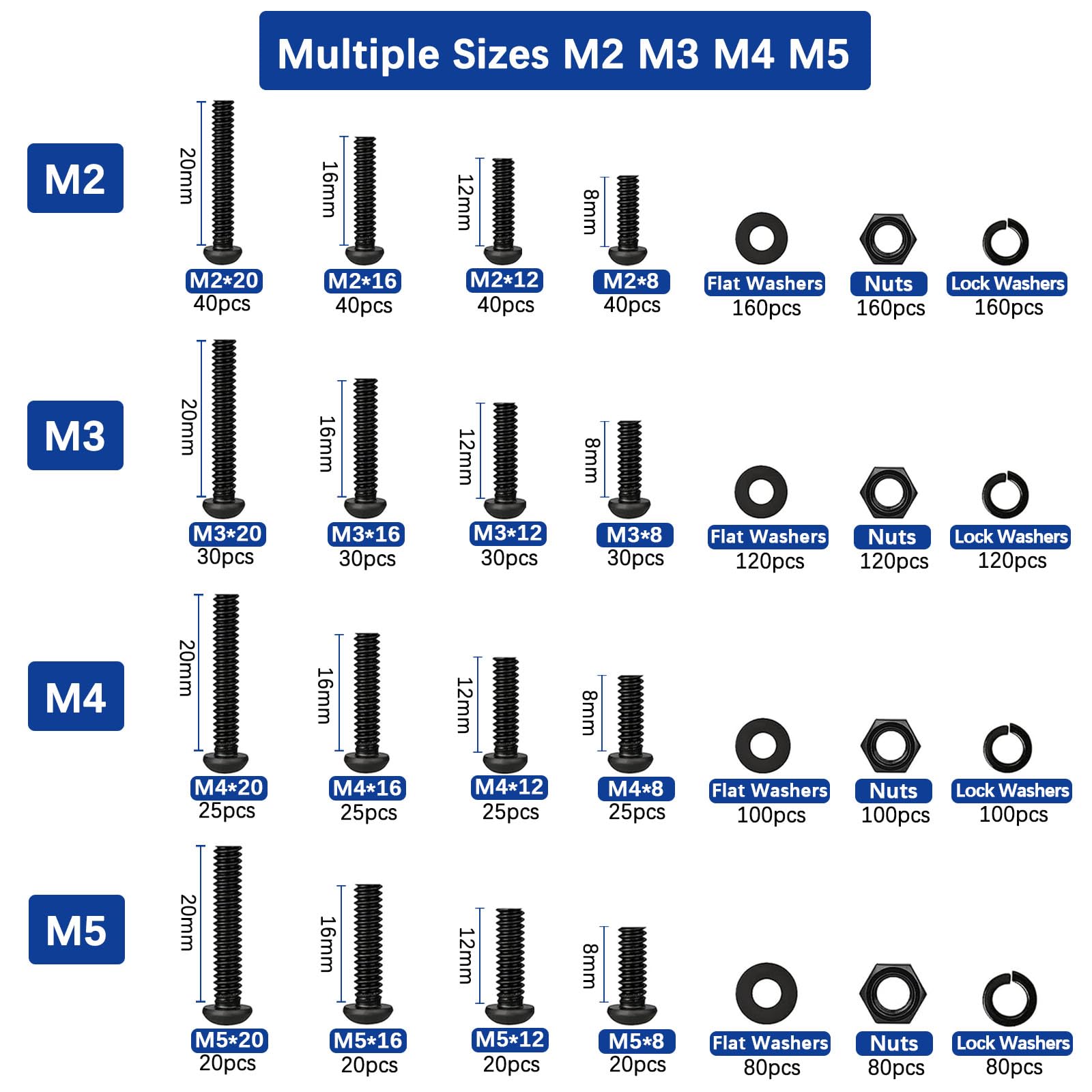 JROUTH 1840PCS Metric Screw Assortment Kit, M2 M3 M4 M5 Hex Button Head Cap Bolts and Nuts Kit, Grade 10.9 Alloy Steel Hex Socket Bolts Nuts Kit with Flat&Lock Washers&Hex Wrenches