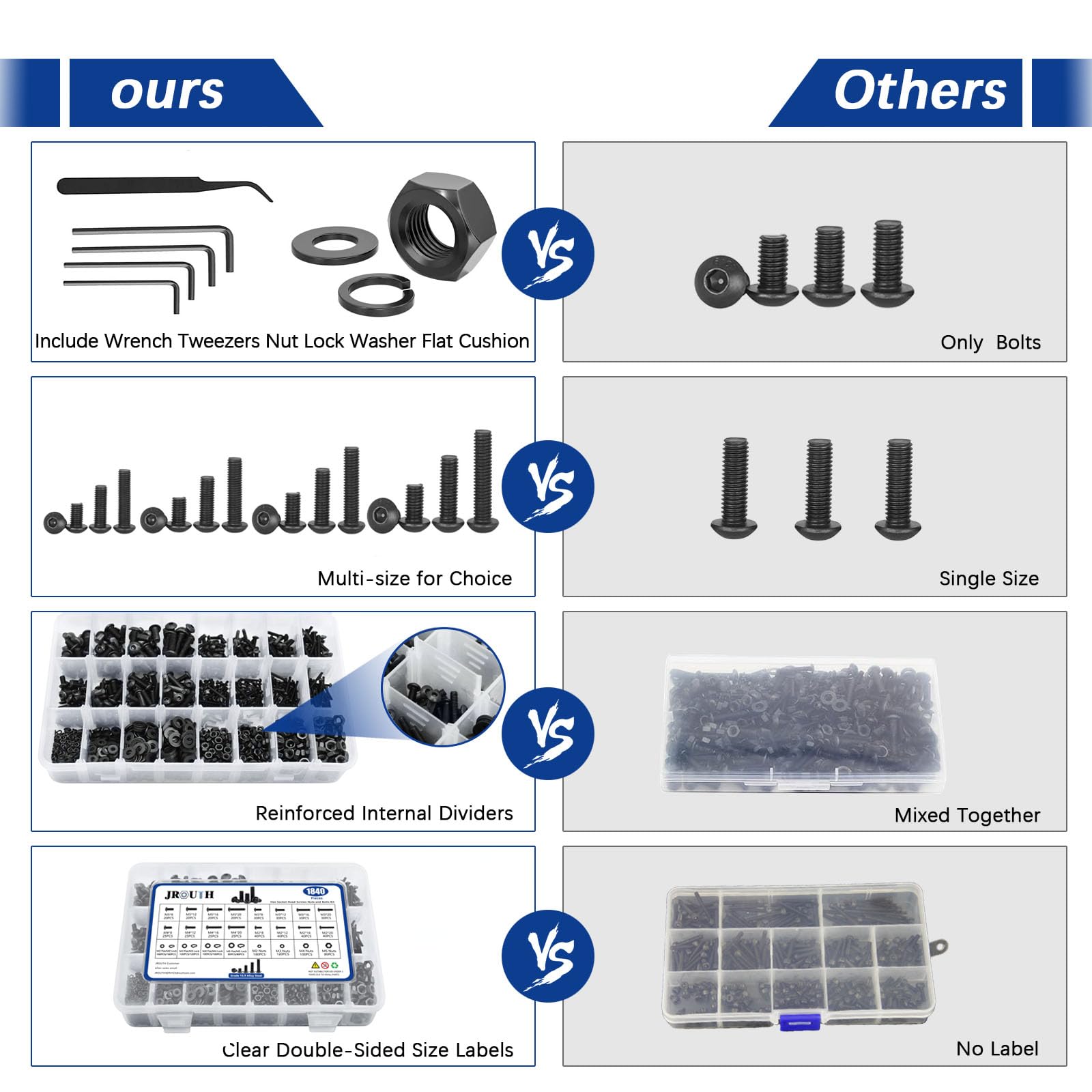 JROUTH 1840PCS Metric Screw Assortment Kit, M2 M3 M4 M5 Hex Button Head Cap Bolts and Nuts Kit, Grade 10.9 Alloy Steel Hex Socket Bolts Nuts Kit with Flat&Lock Washers&Hex Wrenches