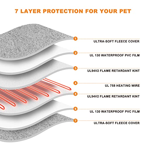 SHU UFANRO Heated Cat Bed,6 Adjustable Temperature Pet Heating Pad Indoor for Dogs Cats Waterproof Dogs Heating Mat with Timer, Auto Power Off,Chew Resistant Cord Warm House Electric Pet Pad