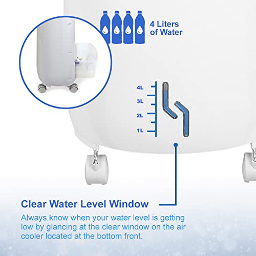 COOLS UP TO 7° F - Evaporative Cooling Fan, Portable Personal Air Cooling with Humidifier Water Tank. Includes Remote, Ice Packs, and 360° Caster Wheels. BUY FROM AN AMERICAN SMALL BUSINESS!