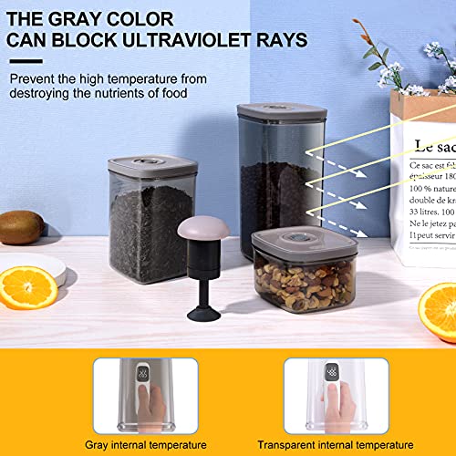 KALAR Vacuum Sealer Airtight Food Storage Containers with lids,Vacuum Sealed Containers for Food,Reusable&Stackable Airtight Containers Set, Great for Marinating Meat & Food-3pc(Grey)