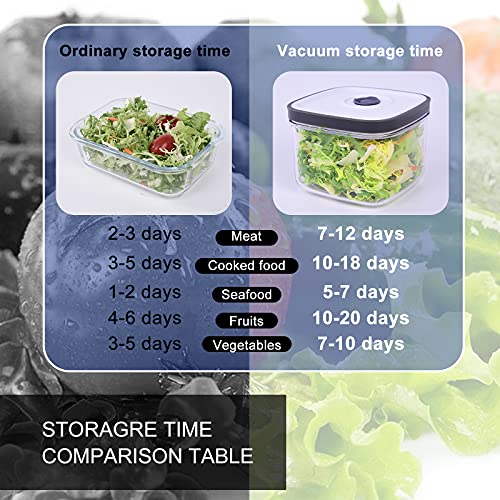 KALAR Vacuum Sealer Airtight Food Storage Containers with lids,Vacuum Sealed Containers for Food,Reusable&Stackable Airtight Containers Set, Great for Marinating Meat & Food-3pc(Grey)