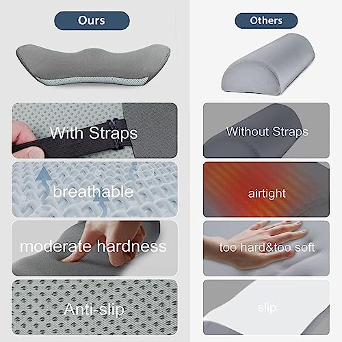 Dikuer Lumbar Support Pillow for Office Chair and Car Seat with Adjustable Strap, Anti-Slip Back Support Pillow for Lower Back Pain Relief, Ergonomic Memory Foam with Washable Cover for Bed, Travel