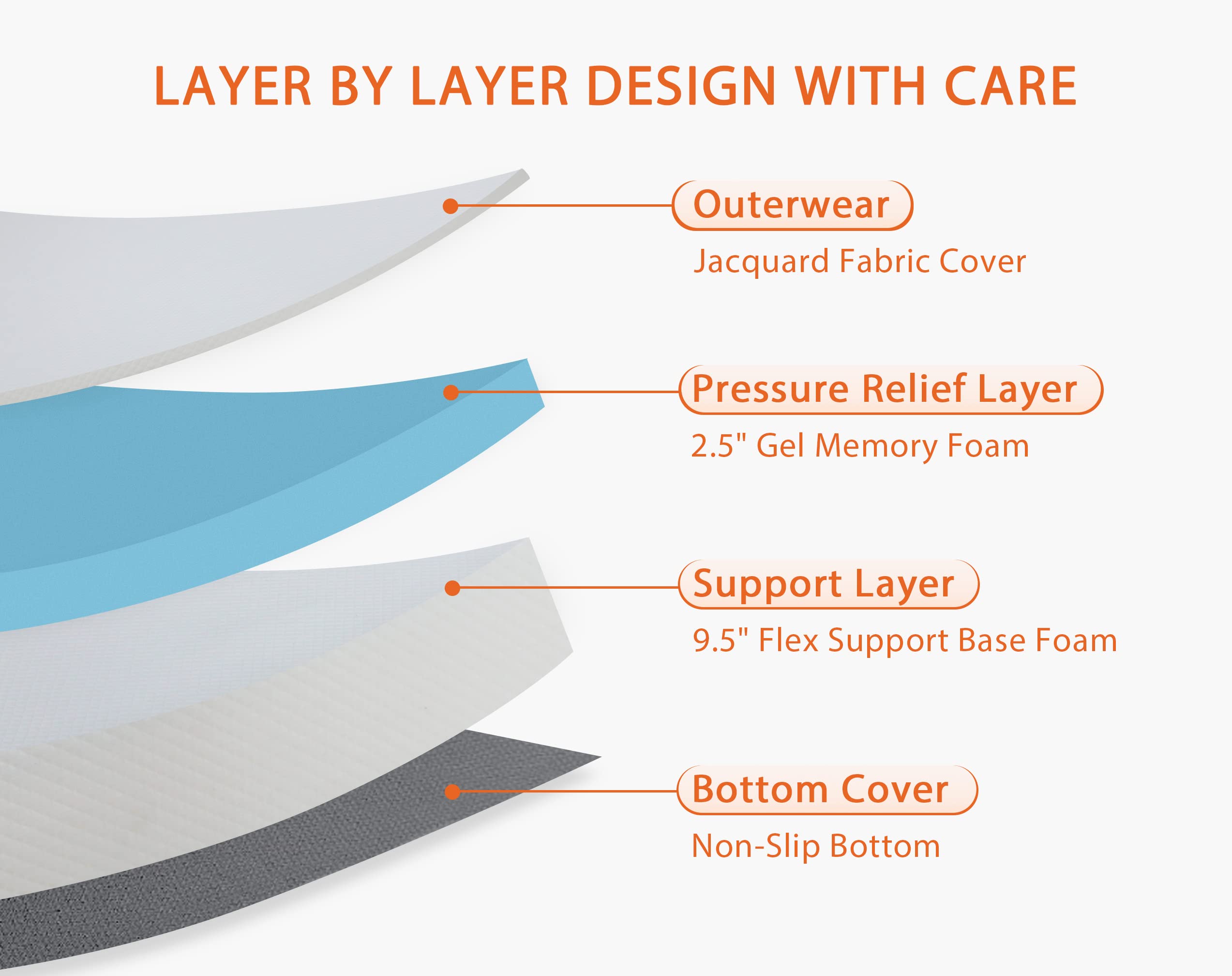 MKDLUFEI 12 Inch Gel Full Size Memory Foam Mattress Medium Firm Full Size Mattress in a Box for Cool Sleep & Pressure Relief,CertiPUR-US Certified Full Mattress