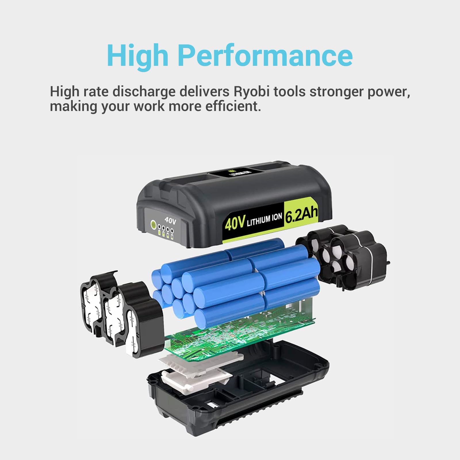 DTK Battery Replacement for Ryobi 40V Battery 6.2Ah OP4040 OP4026 OP4030 OP4050 OP4060A Compatible with Ryobi 40Volt Cordless Tool Lithium ion Battery Packs