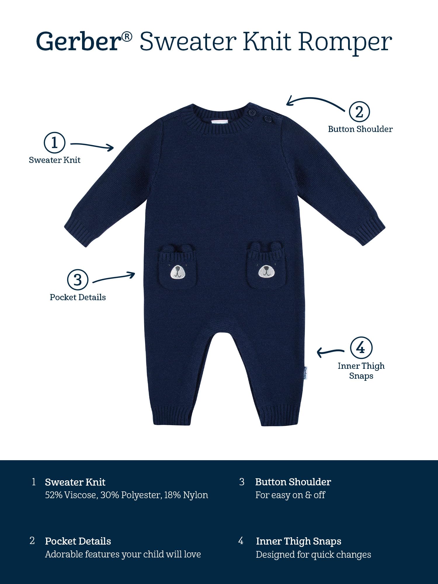Gerber Baby Boys' Sweater Knit Romper Jumpsuit, Blue Dog, 12 Months