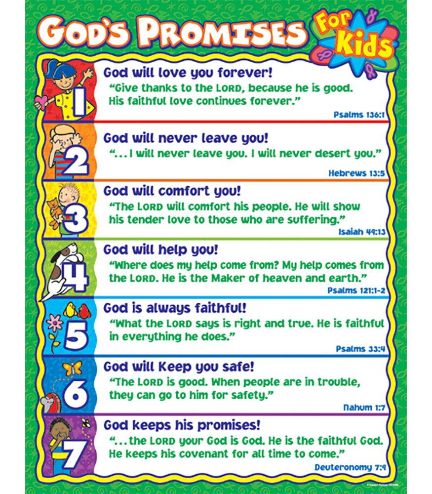 Carson Dellosa Christian God's Promises for Kids Chart (6363)