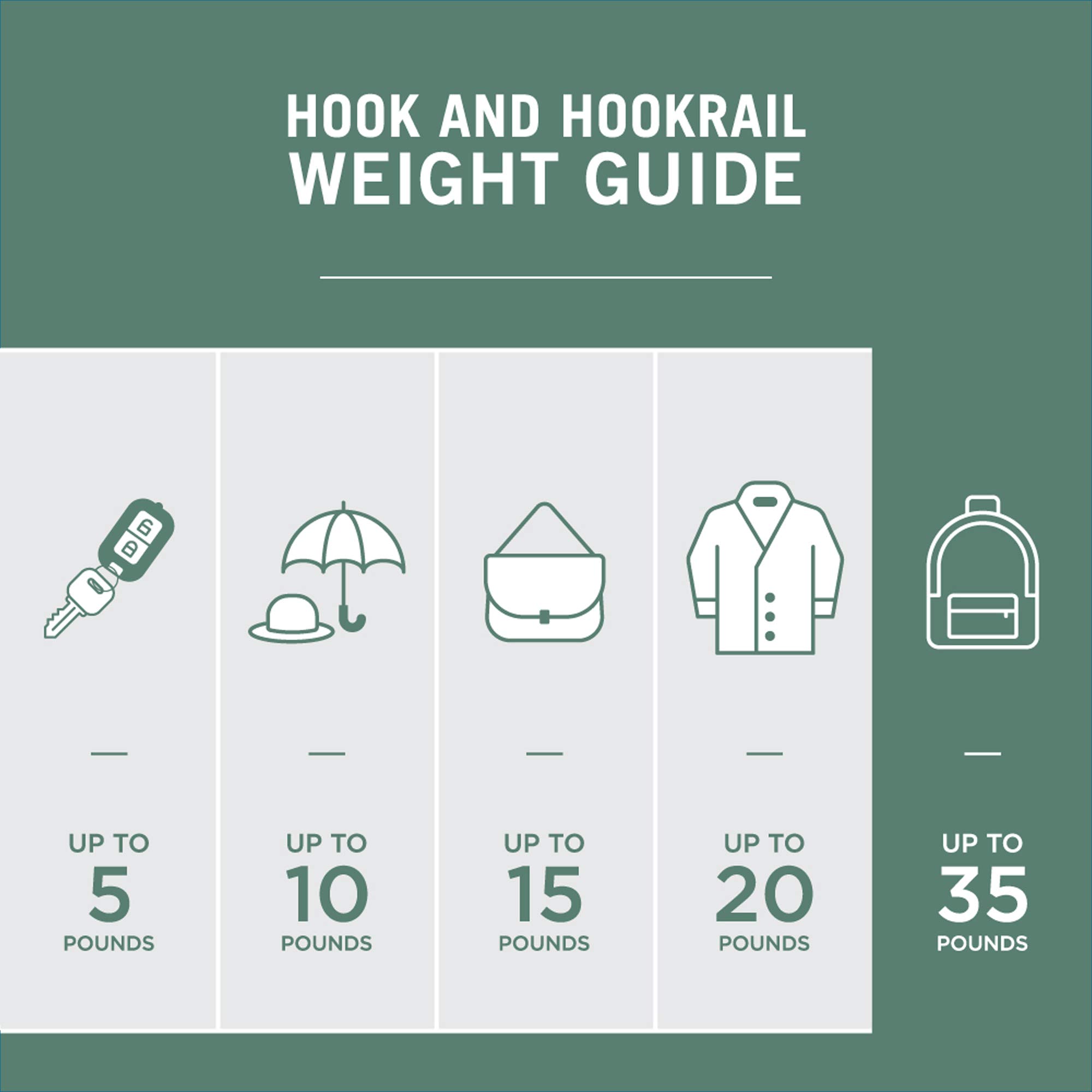 129854 Coat Rack, 10-Inch, Wall Mounted Coat Rack with 3 Decorative Hooks, Satin Nickel and White