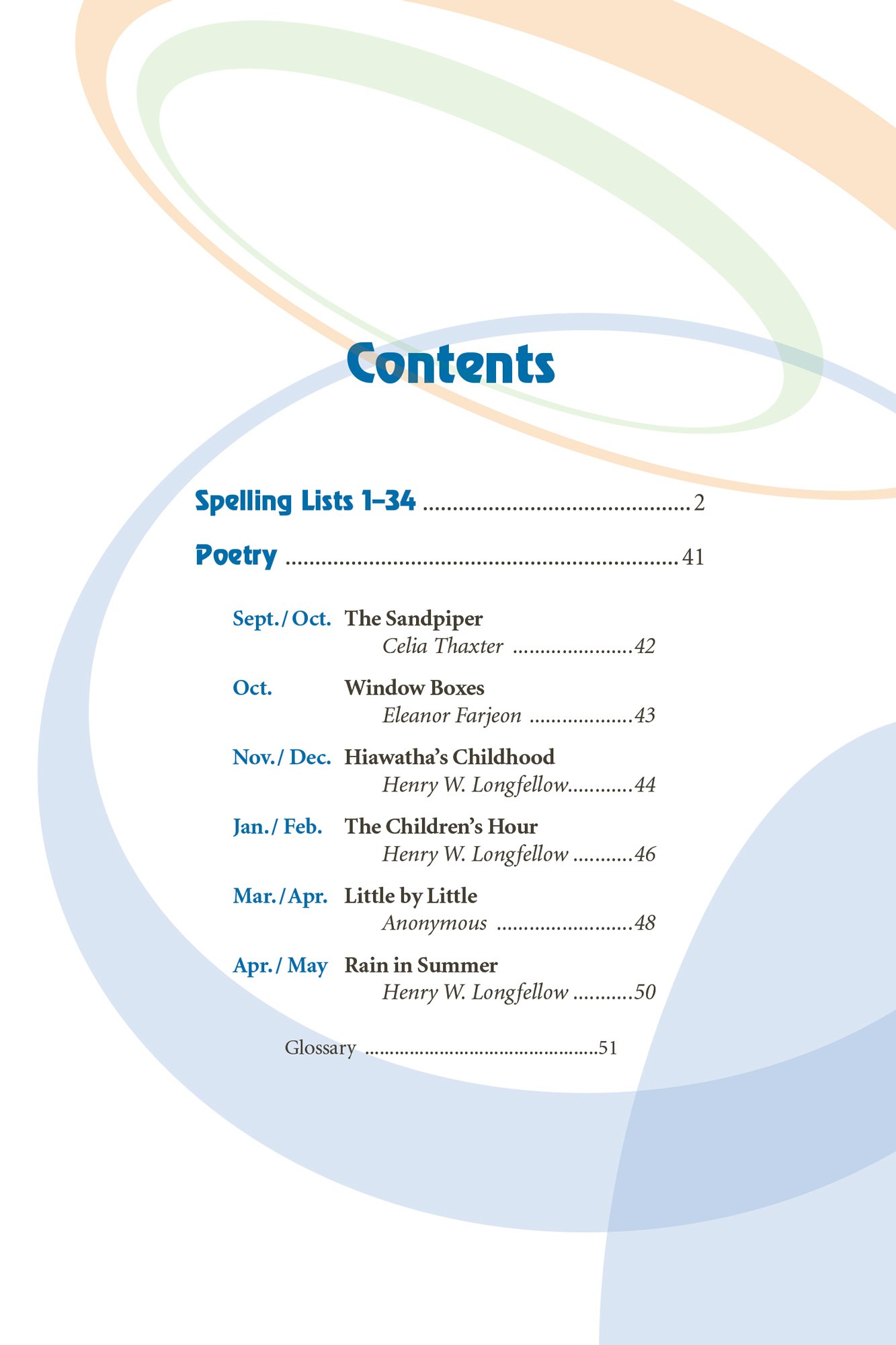Spelling, Vocab, Poetry 4