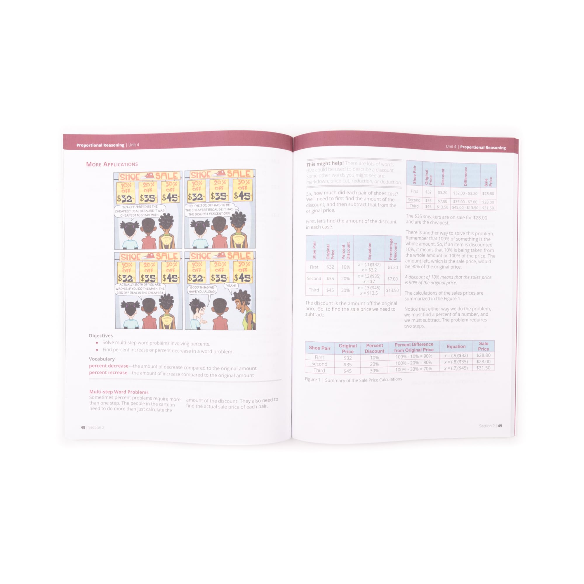 Alpha Omega Publications Lifepac 5 Subject Complete Set Grade 8