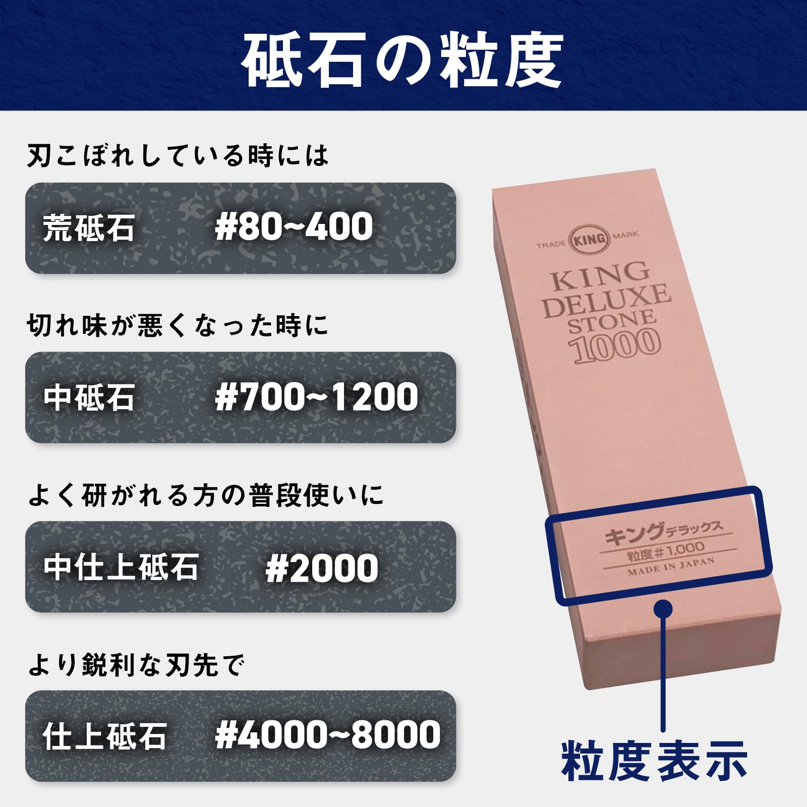 Japanese King Knife Sharpener Whetstone Grit 6000 HT-43/S-45