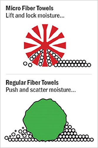 Griot's Garage 11116 Micro Fiber Wax Removal Cloth (Set of 3)