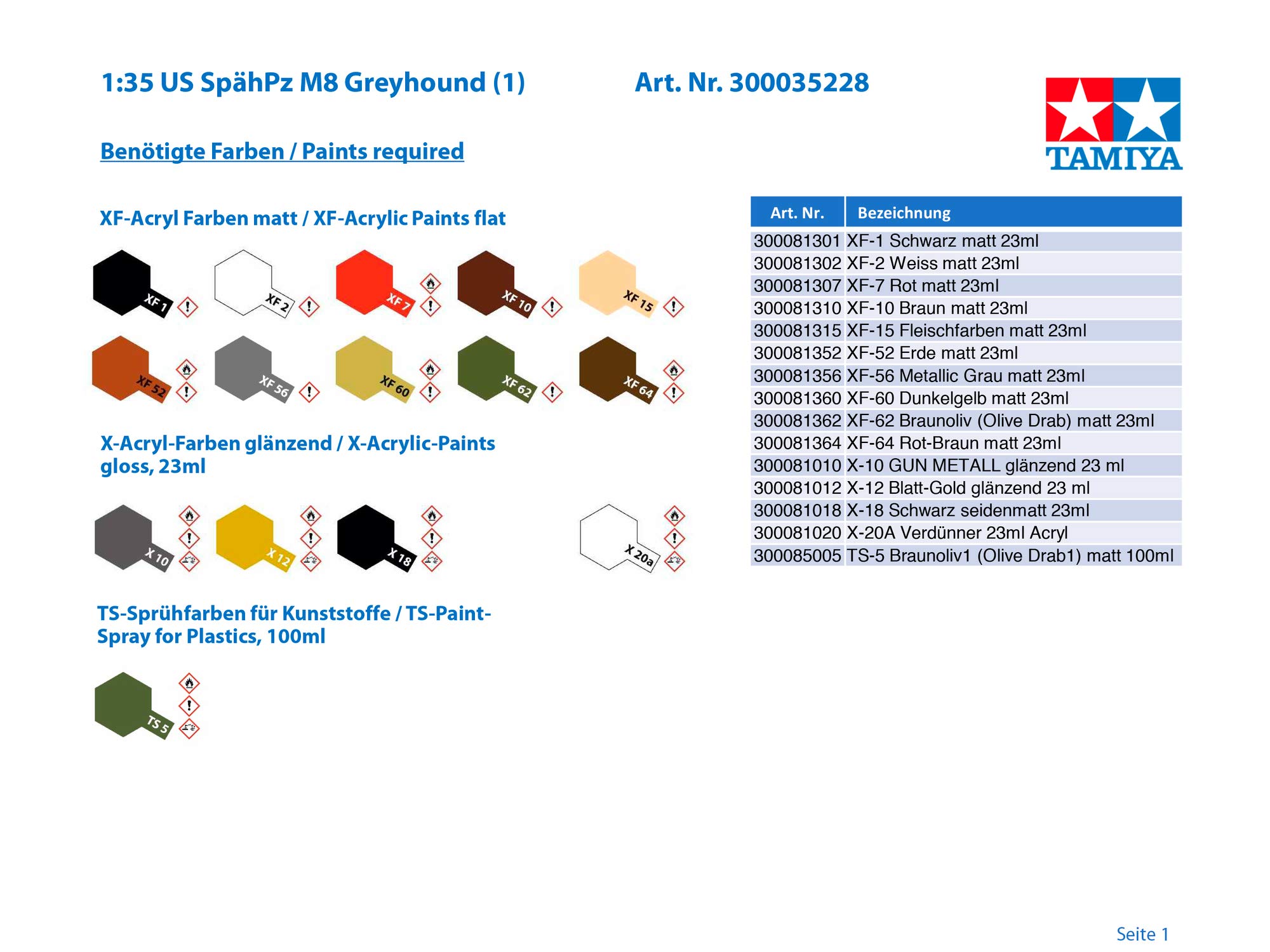 Tamiya Models M8 Greyhound Armored Car