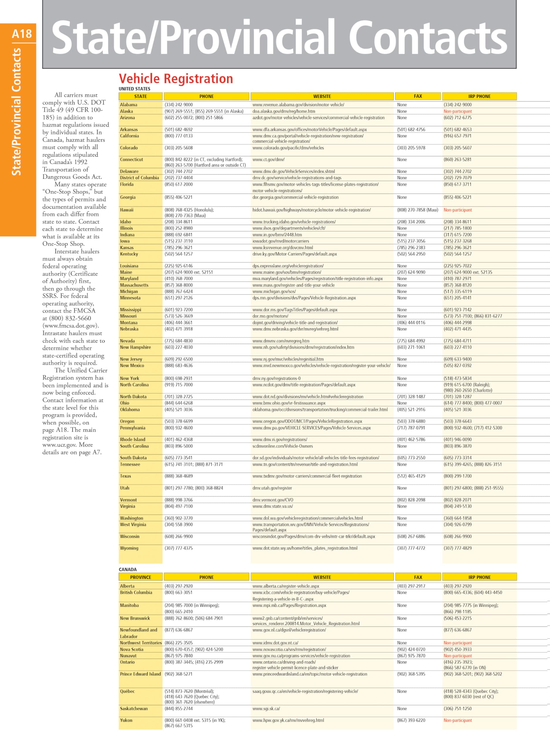 Rand McNally Large Scale Motor Carriers' Road Atlas