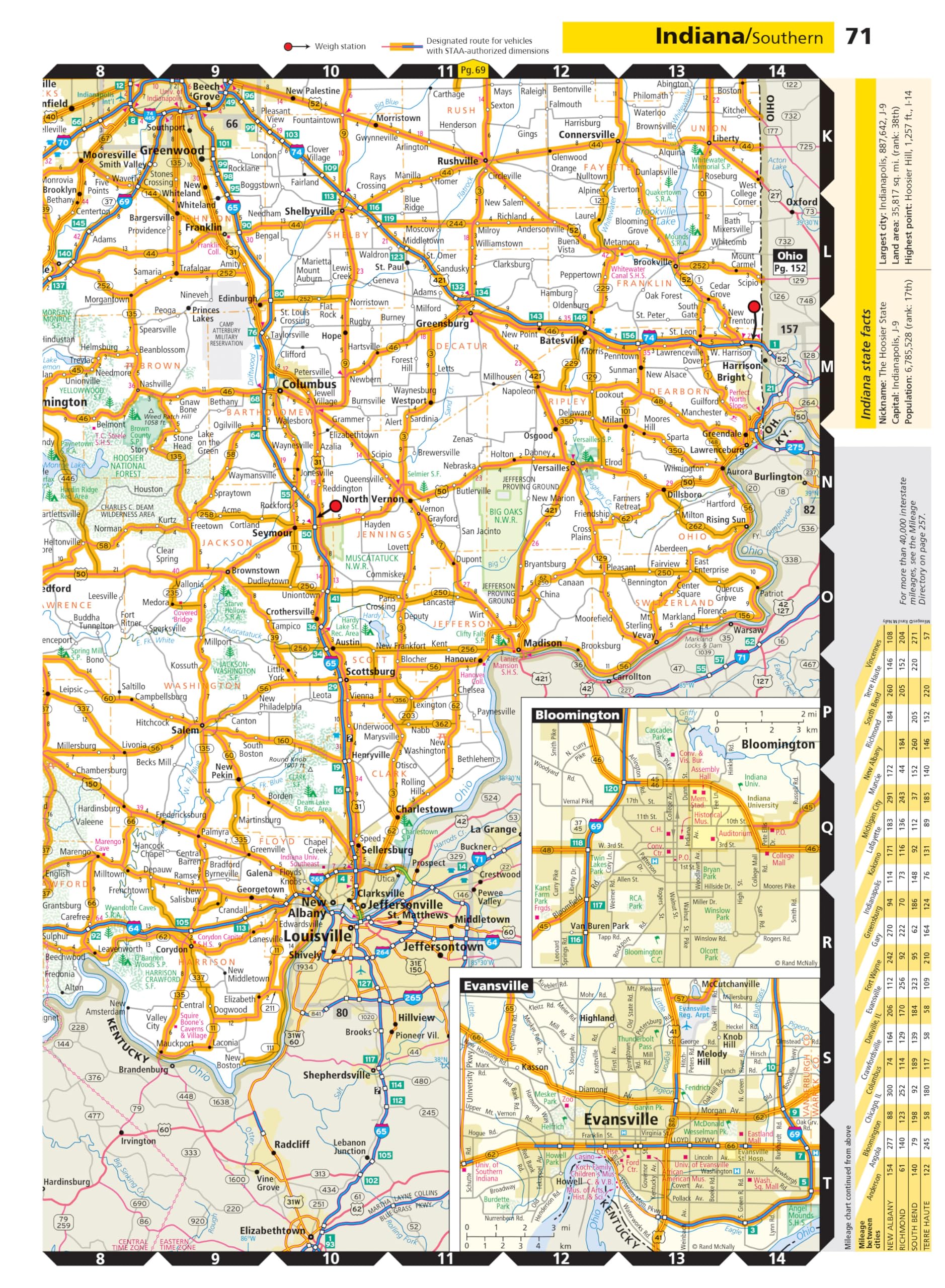 Rand McNally Large Scale Motor Carriers' Road Atlas