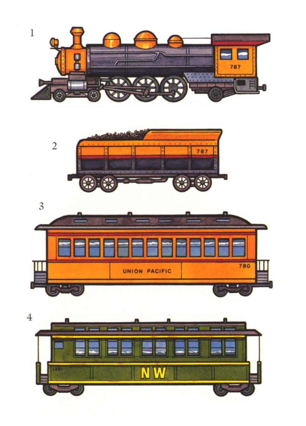 Train Stickers (Dover Little Activity Books Stickers)