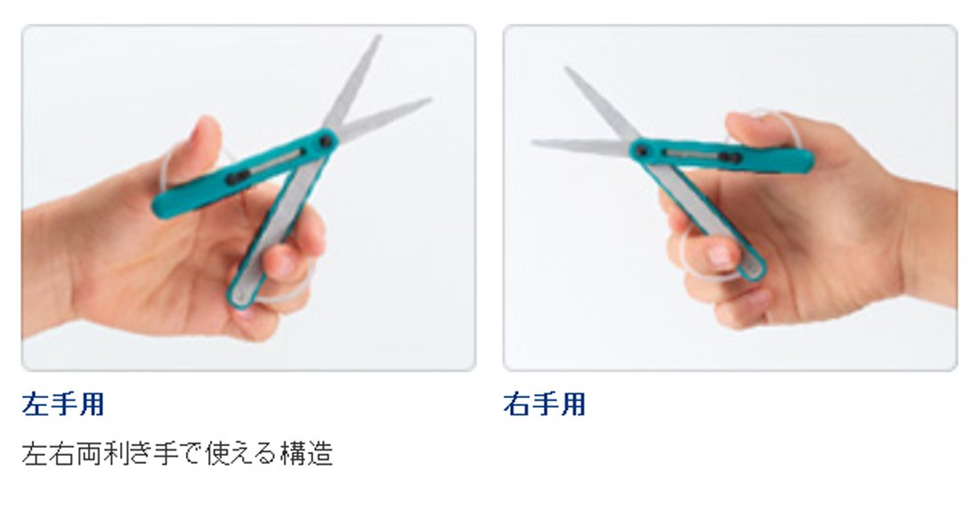 RayMay Pen Style Portable Scissors Pencut, Blue