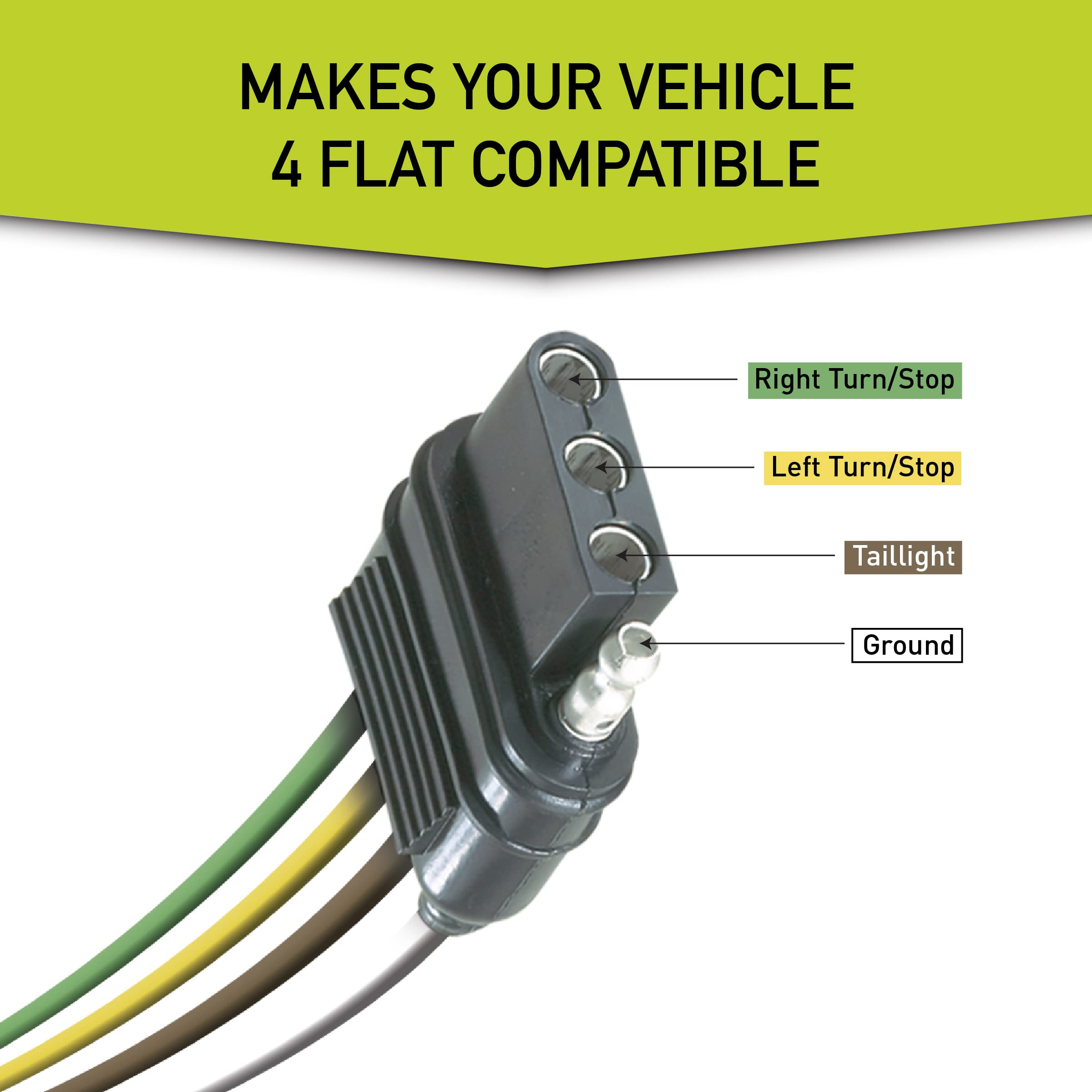 Hopkins 11140755 Plug-In Simple Vehicle to Trailer Wiring Kit
