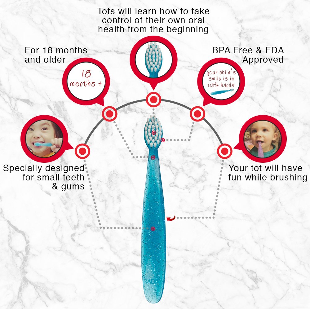 RADIUS - Totz Toothbrush, Specially Designed for Small Teeth and Gums, For 18 Months and Older (6 per case)