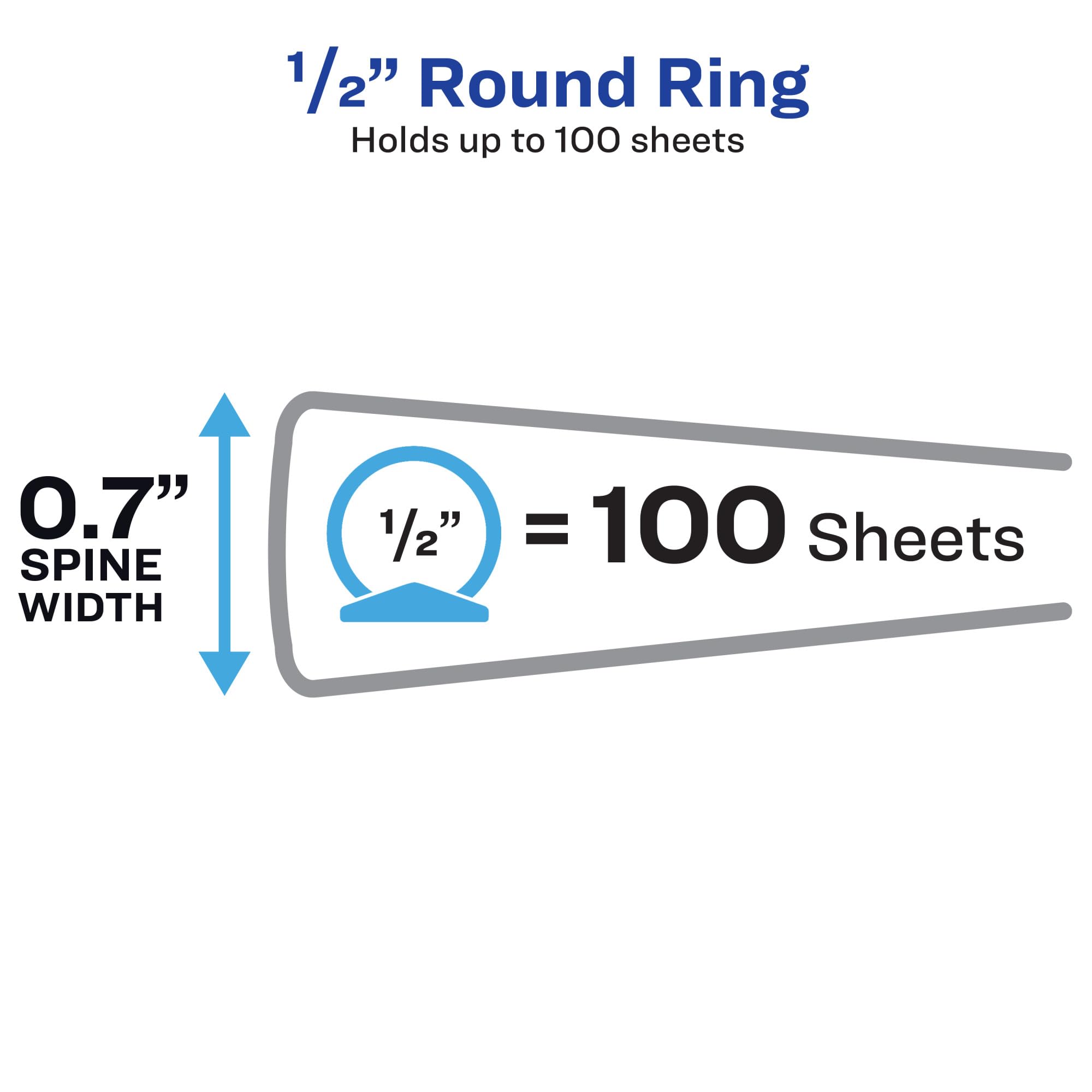 Avery Economy View 3 Ring Binder, 0.5" Round Rings, 1 White Binder (05706)