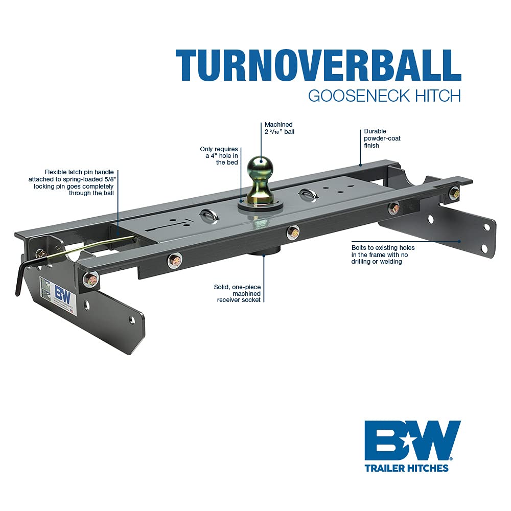 B&W Trailer Hitches Turnoverball Gooseneck Hitch - GNRK1019 - Compatible with 2019-2023 Chevrolet/GMC 1500 Trucks