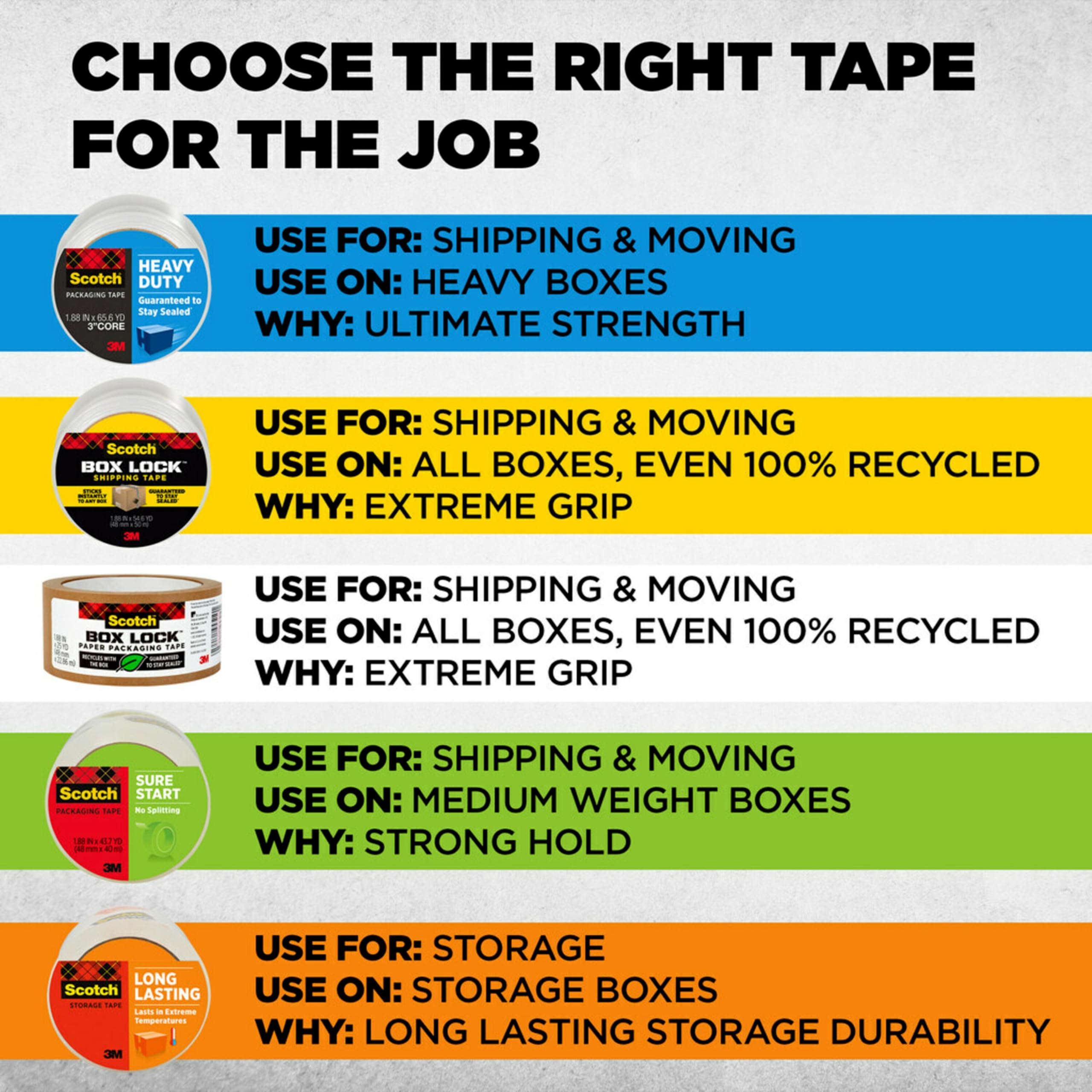 Scotch Sure Start Shipping Packaging Tape, 1.88" x 25 yd, Designed for Packing, Shipping and Mailing, No Splitting or Tearing, 1.5" Core, Clear, 6 Rolls (DP-1000RF6)