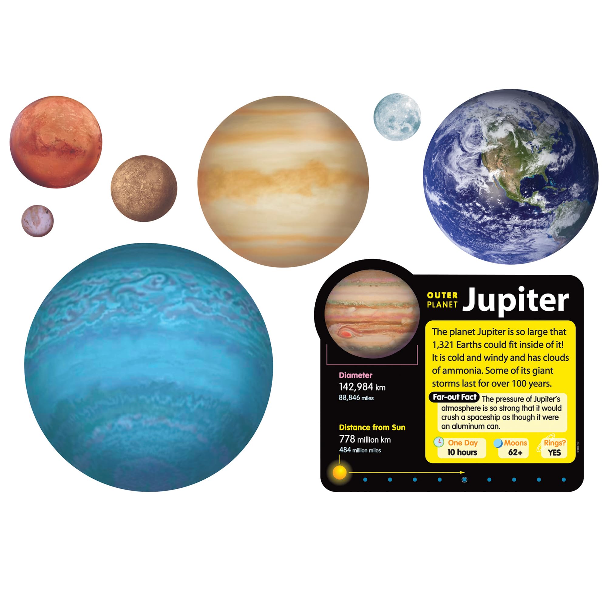 Trend Enterprises Solar System Design Bulletin Board Set