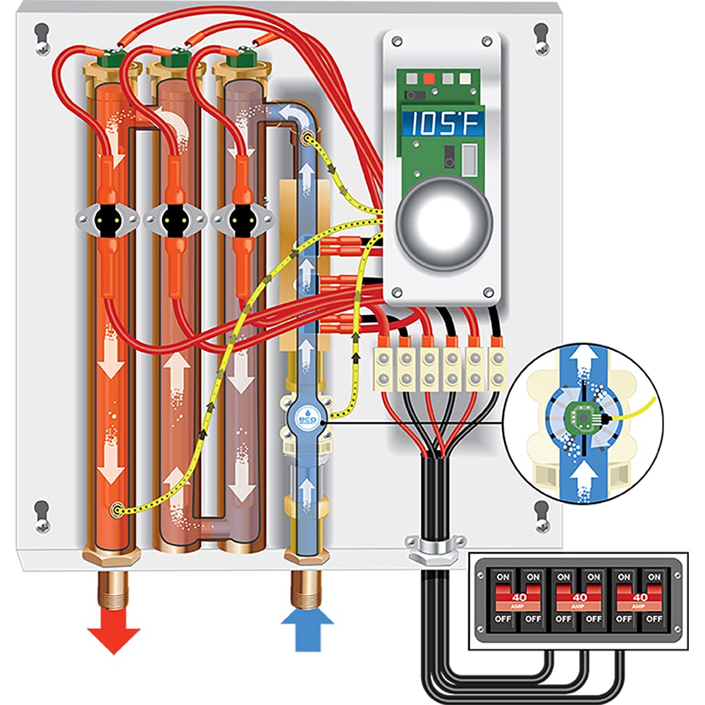 EcoSmart ECO 27 Tankless Water Heater, Electric, 27-kW - Quantity 1
