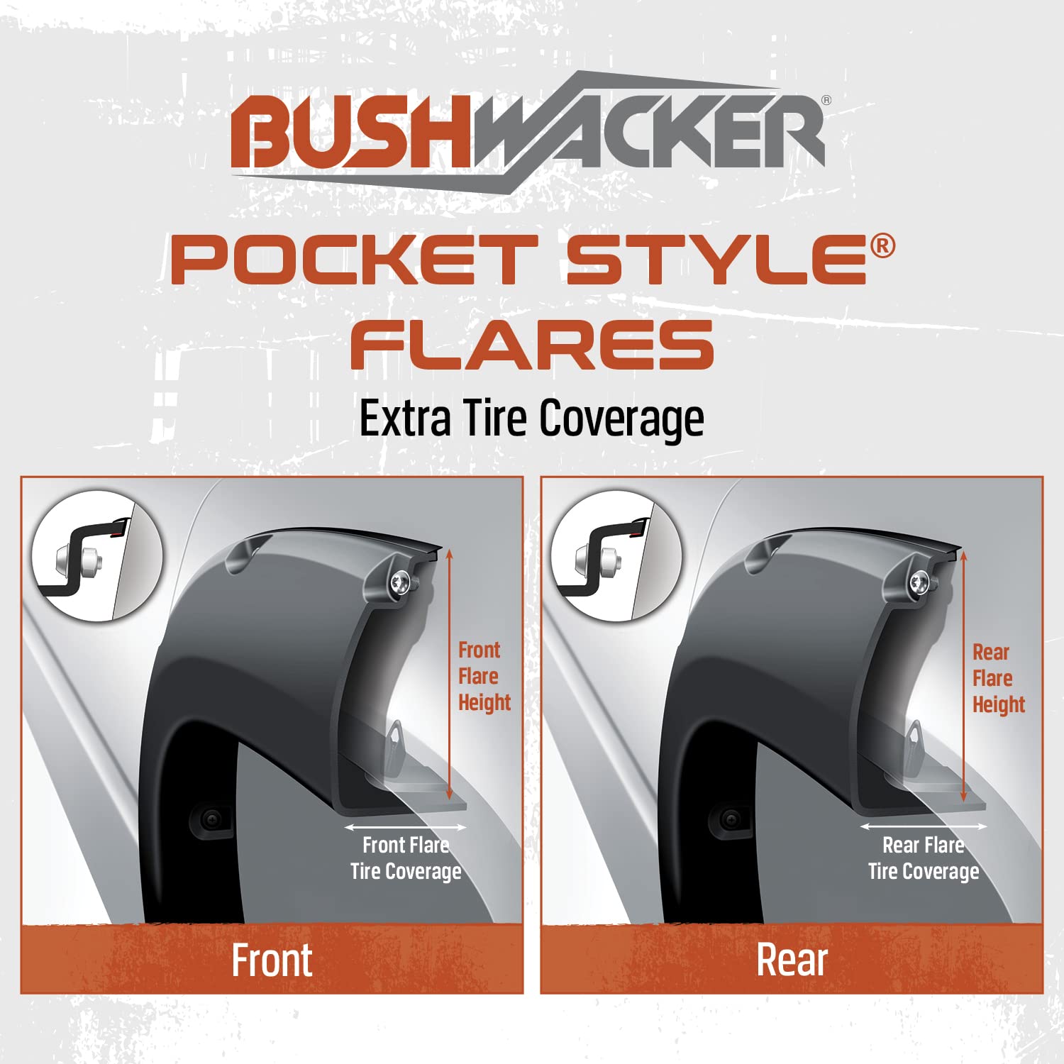 Bushwacker Pocket/Rivet Style Front Fender Flares | 2-Piece Set, Black, Smooth Finish | 10029-07 | Fits 1997-2006 Jeep Wrangler TJ