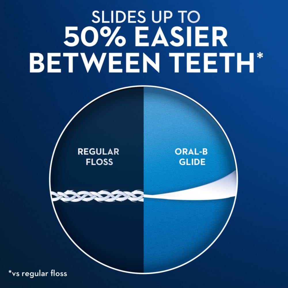 Oral-B Glide Pro-Health Deep Clean Dental Floss, Cool Mint, 40 m, Pack of 2