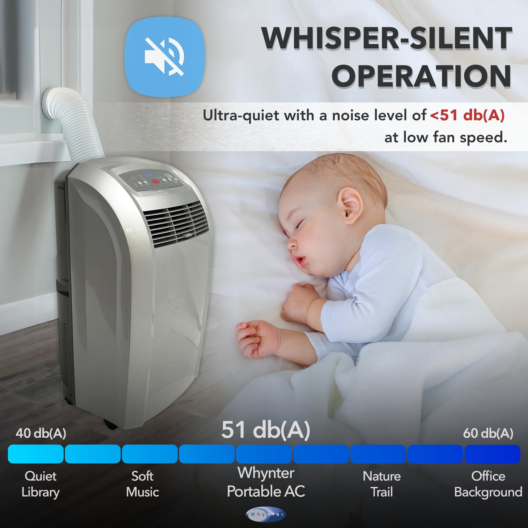Whynter ARC-12S 12,000 BTU Portable Air Conditioner with Dehumidifier and Fan, Includes Activated Carbon Filter and Storage Bag, Platinum, 400 Sq Ft
