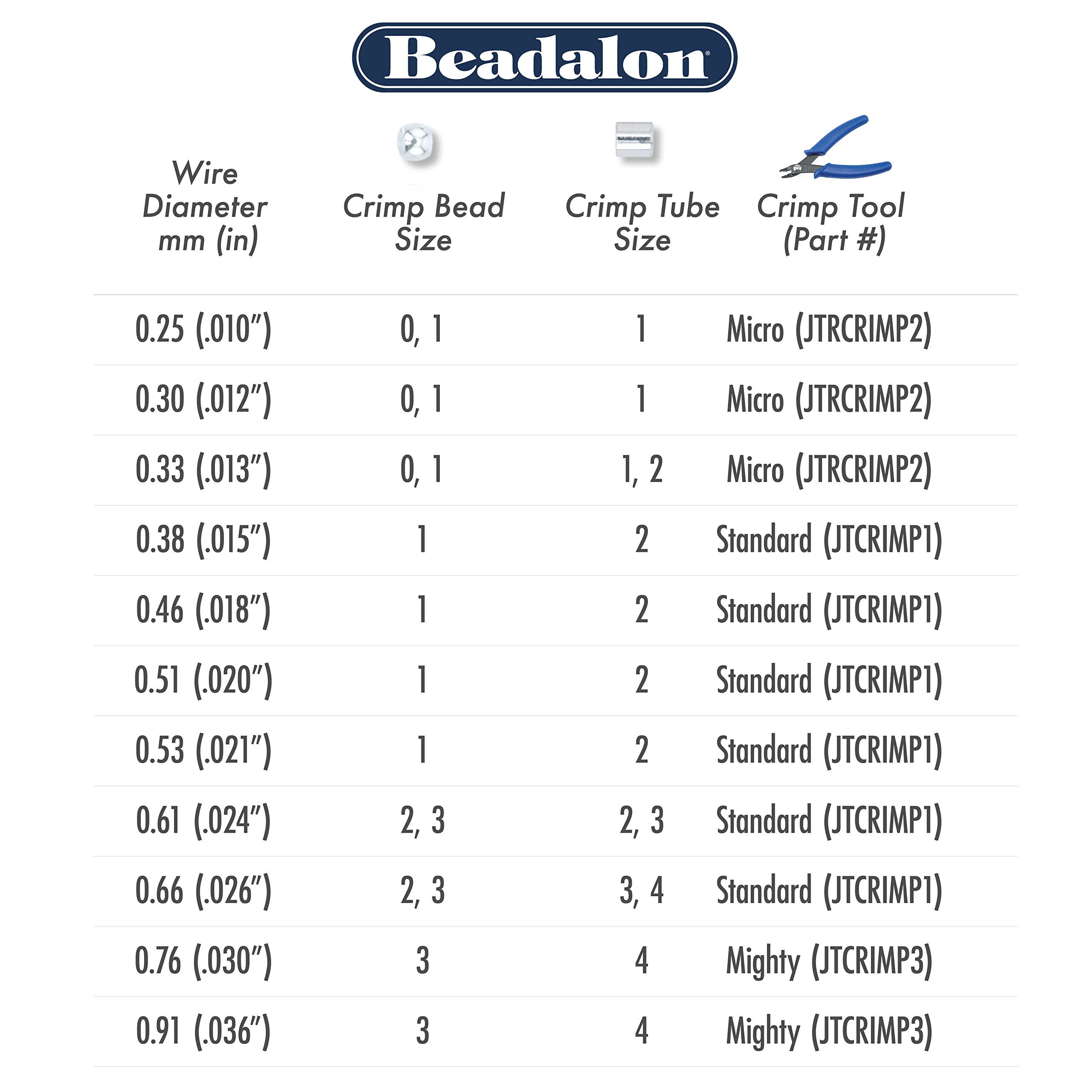 19 Strand Stainless Steel Bead Stringing Wire.015 in (0.38 mm), Satin Silver, 30 ft (9.2 m)