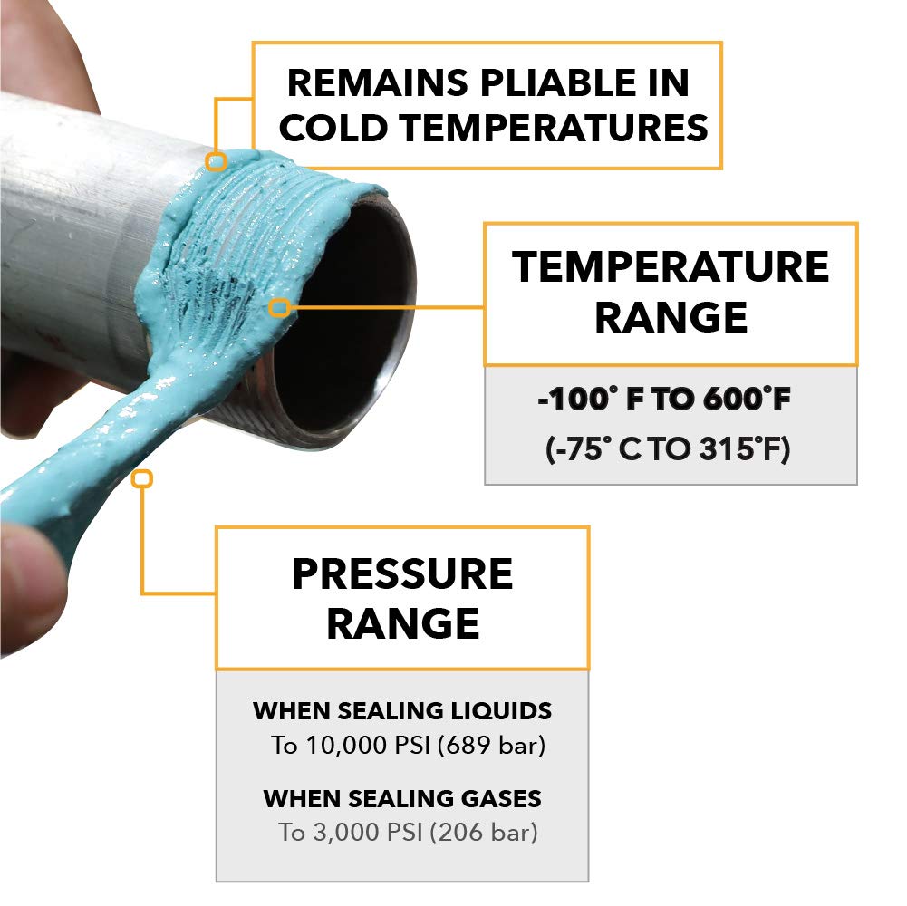 Gasoila - SS04 Soft-Set Pipe Thread Sealant with PTFE Paste, Non Hardening, -100 to 600 Degree F, 1/4 Pint Brush
