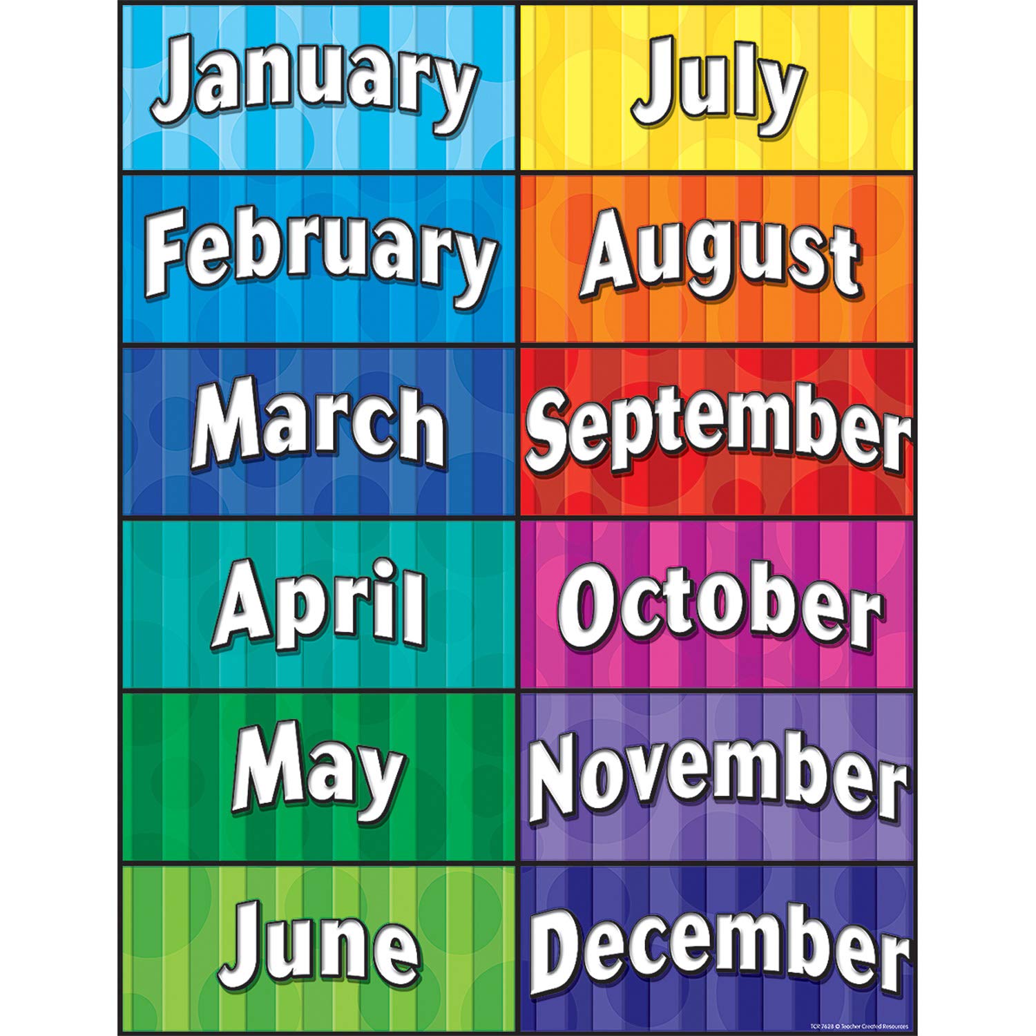 Teacher Created Resources Months of the Year Chart, Multi Color (7628)
