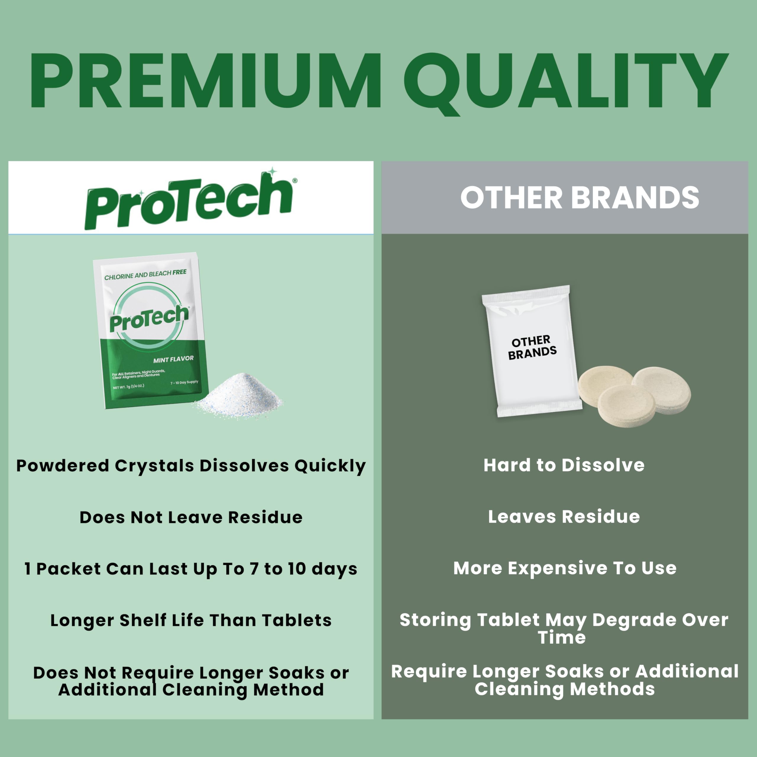 Protech Denture Cleaner (180 Days) Denture Cleanser for Retainers, Mouthguards, and Dentures, Nicotine and Coffee Stains Cleaner, Powder, 6-Month Supply