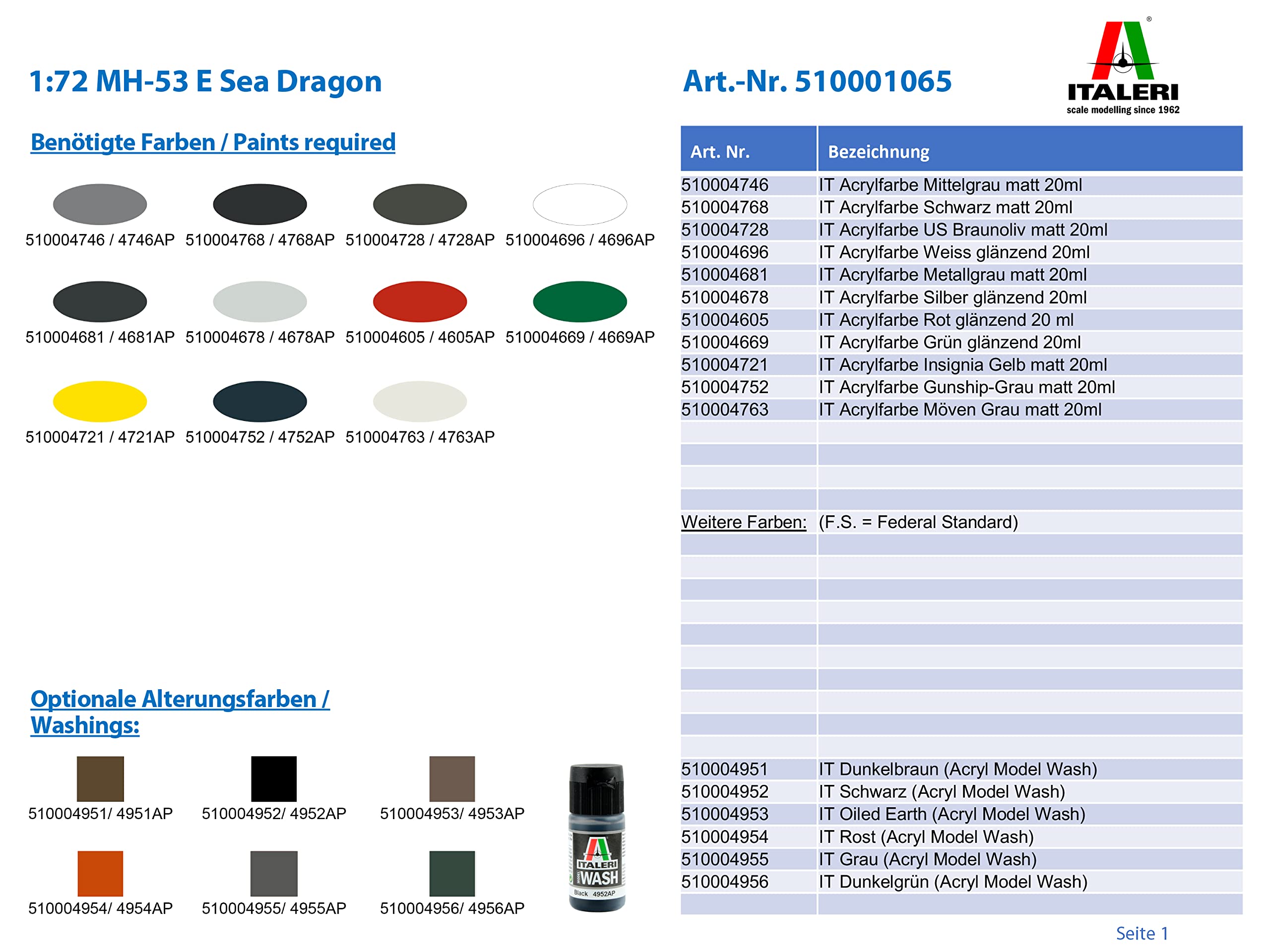 Italeri 1/72 MH-53E Sea Dragon