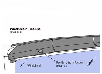 Bestop 5120701 Windshield Channel For 1972-1980 International Scout